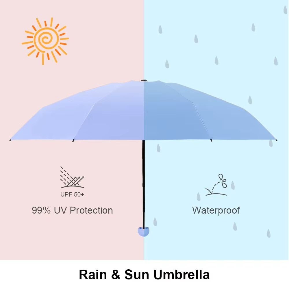 5Fold Pocket Capsule with EVA Case Cover Sky Umbrella