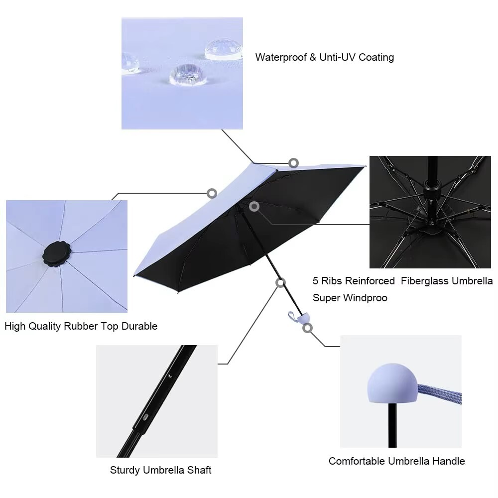 5Fold Pocket Capsule with EVA Case Cover Sky Umbrella